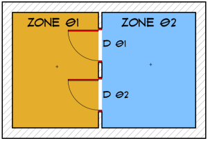 Linking openings to zone | GRAPHISOFT GDL Center