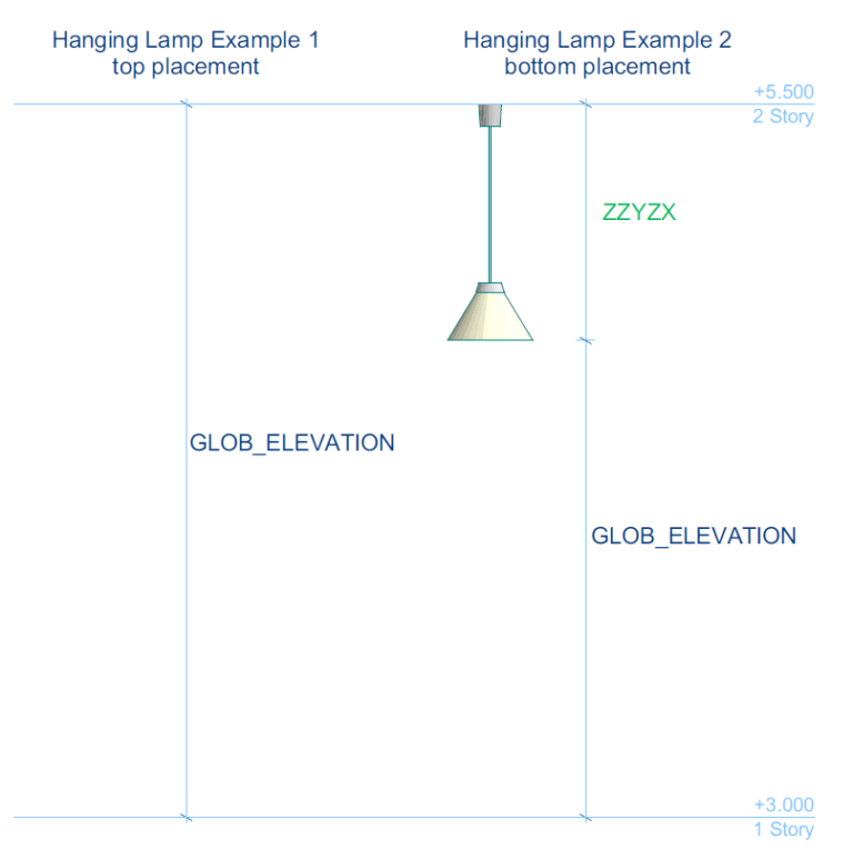 How to create a Hanging lamp? | GRAPHISOFT GDL Center