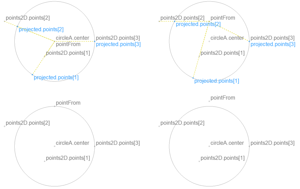 Using BasicGeometry macro | GRAPHISOFT GDL Center