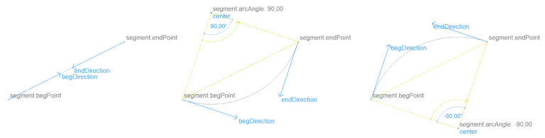 Using BasicGeometry macro | GRAPHISOFT GDL Center