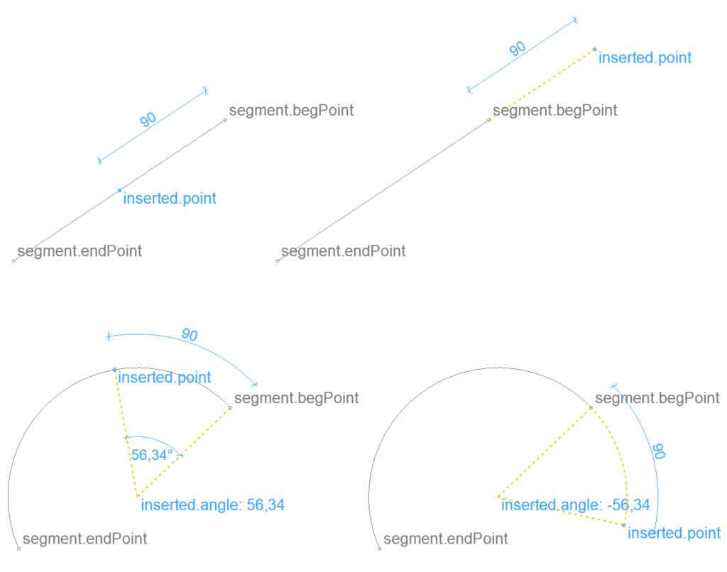 Using BasicGeometry macro | GRAPHISOFT GDL Center