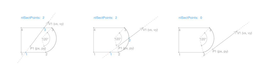Using BasicGeometricCalc macro | GRAPHISOFT GDL Center