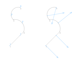 Using BasicGeometricCalc macro | GRAPHISOFT GDL Center
