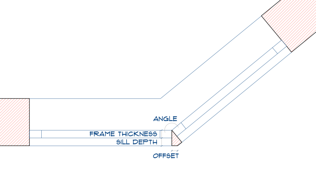 How to make a Corner Window? | GRAPHISOFT GDL Center